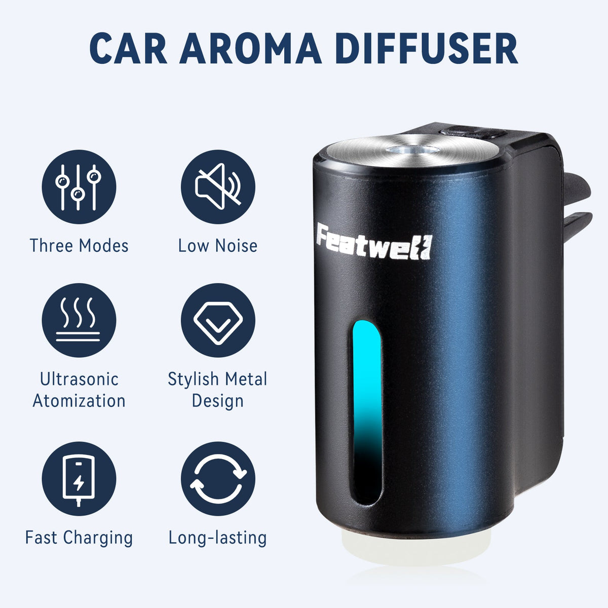 Featwell | Premium Car Air Freshener Diffusers | Enjoy Every Drive