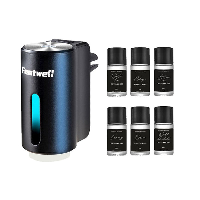 Featwell | Premium Car Air Freshener Diffusers | Enjoy Every Drive